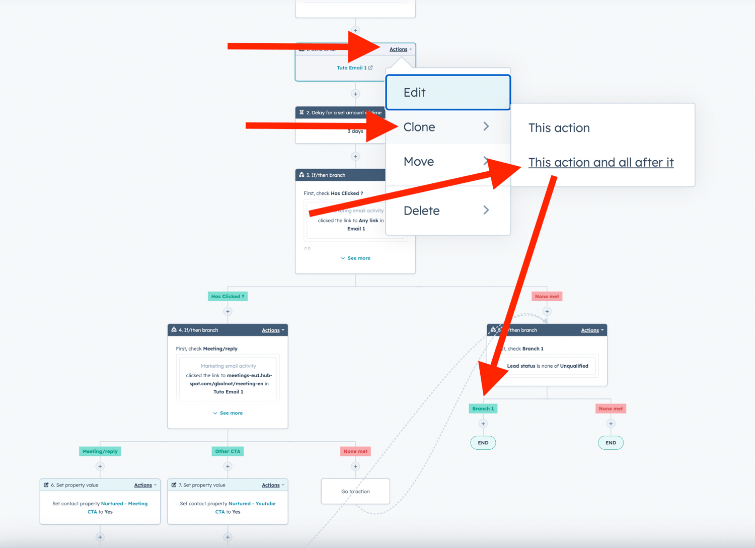 How to build an optimized Nurturing Workflow in hubSpot