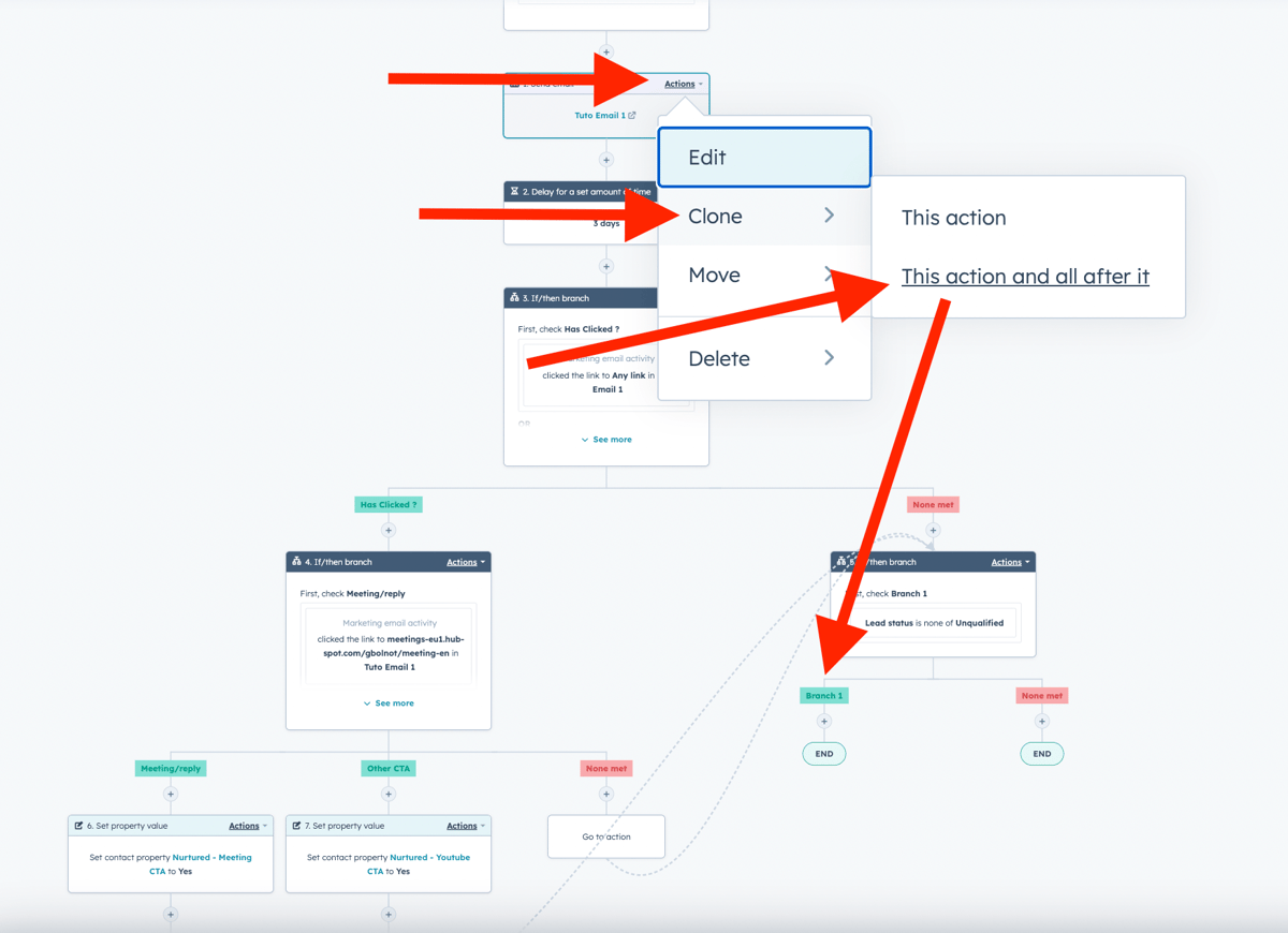 How to build an optimized Nurturing Workflow in hubSpot